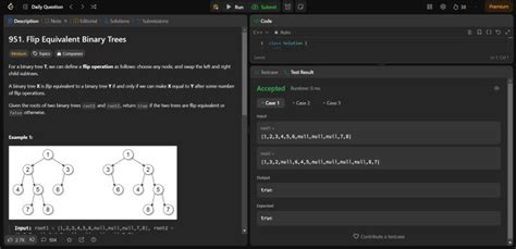Mohit Tiwari On Linkedin Successfully Completed Day 79 Of Mastering