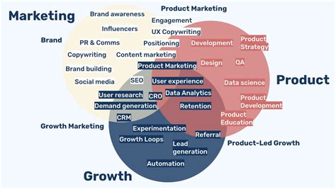 Khader Shashaa Posted On Linkedin