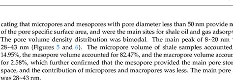 Pore Structure Parameter Table Of Shale Samples Download Scientific Diagram