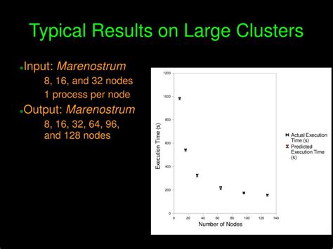 ppt gpu performance prediction powerpoint presentation free download