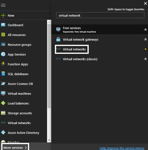 Creating Azure Vnet Creating An Azure Vnet Is A Pretty By