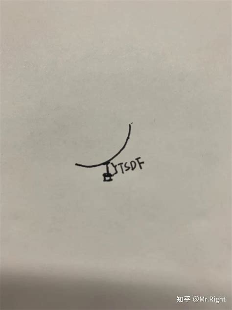 TSDF表示 D模型 知乎