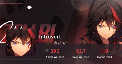 Introverts Profile · Anilist