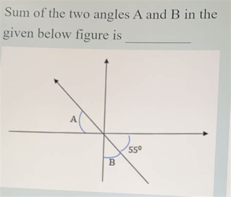 solved sum of the two angles a and b in the given below figure is [geometry]