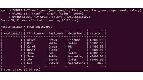 Sql Insert Statement