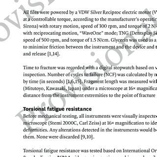 Custom Made Device Used In The Cyclic Fatigue Test Download Scientific Diagram