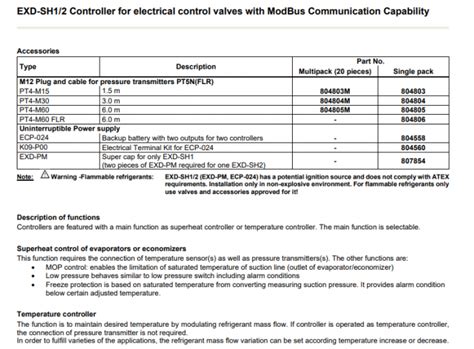 Emerson Exd Sh1 Controller Eletrical Control Valve With Modbus