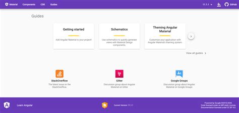 Add Links For Additional Help Support Resources Issue 133 Angular Material Angular Io GitHub