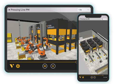 製品 Visual Components