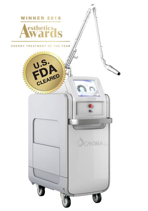 รักษาครอบคลุมทุกปัญหาผิวด้วย Picoway Laser ยันฮี
