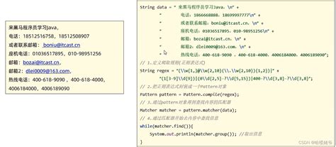 Java 正则表达式用于查找信息、用于搜索替换、分割内容java 正则查找替换 Csdn博客 Java 正则表达式用于查找信息、用于搜索替换、分割内容java 正则查找替换 Csdn博客