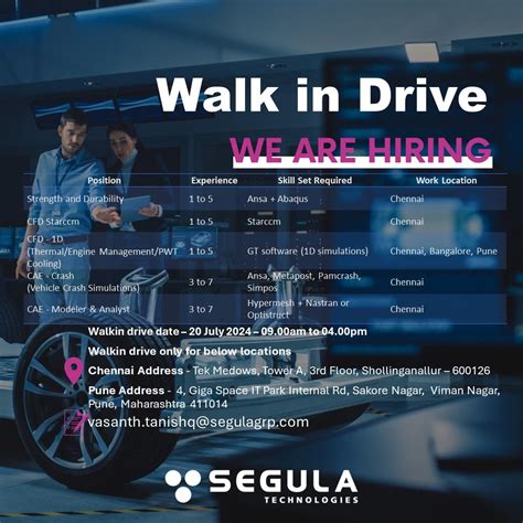 Jayasurya J On Linkedin Walkindrive Job Walkindrive