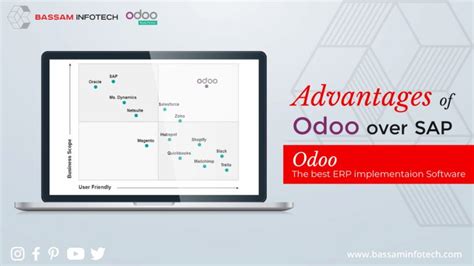Odoo Vs SAP Comparison Advantages Of Odoo Over SAP Odoo UAE