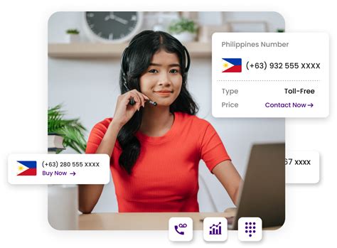 Buy Philippines Virtual Phone Number Online Dialerhq