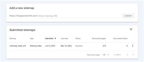 Html Sitemap Vs Xml Sitemap Whats The Difference Forge And Smith