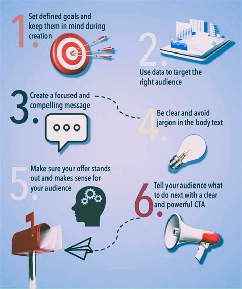 The Appeal Of Analog Marketing Experiences