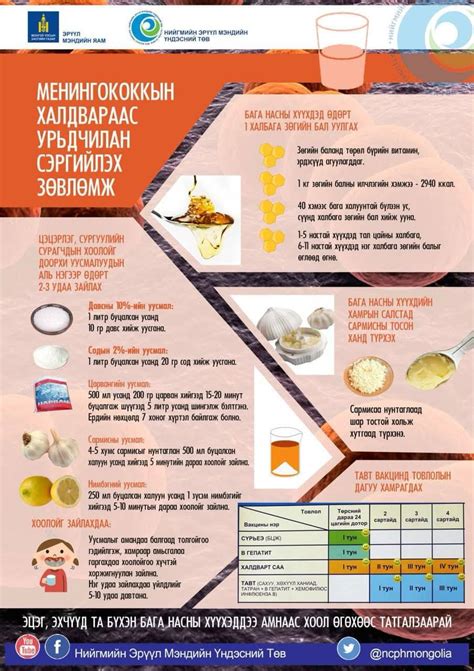 🆘️ СБД 12 р хороо Конвер өрхийн эрүүл мэндийн төв Facebook