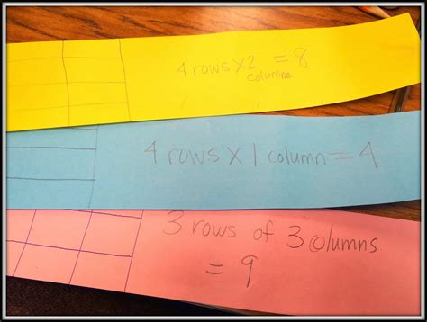 Multiplication Arrays Patties Classroom