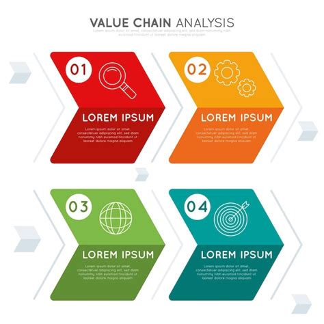 Value Chain Design At Stephen Jolly Blog