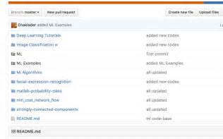 Github Why Does The GIT Is Uploading The Empty Folder When It S Full Of Code Stack Overflow