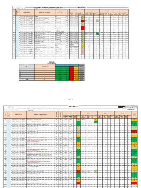 Elite18 Master Log Con Pro Mag Pdf Building Engineering