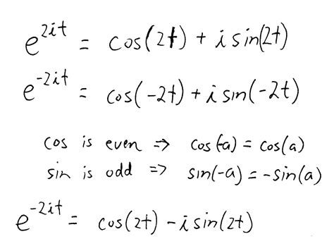 Differential Equations With Complex Roots ROOTHJI