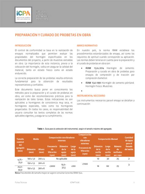 Icpa Ft 006 Preparación Y Curado De Probetas En Obra Pdf