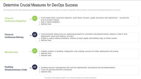 Determine Crucial Measures For Devops Success Clipart Pdf