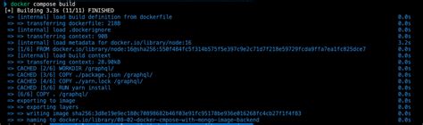 MongoDB ODM Mongoose