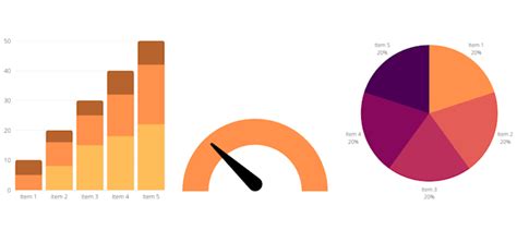 Do Data Cleaning Data Analysis And Visualization In Python By