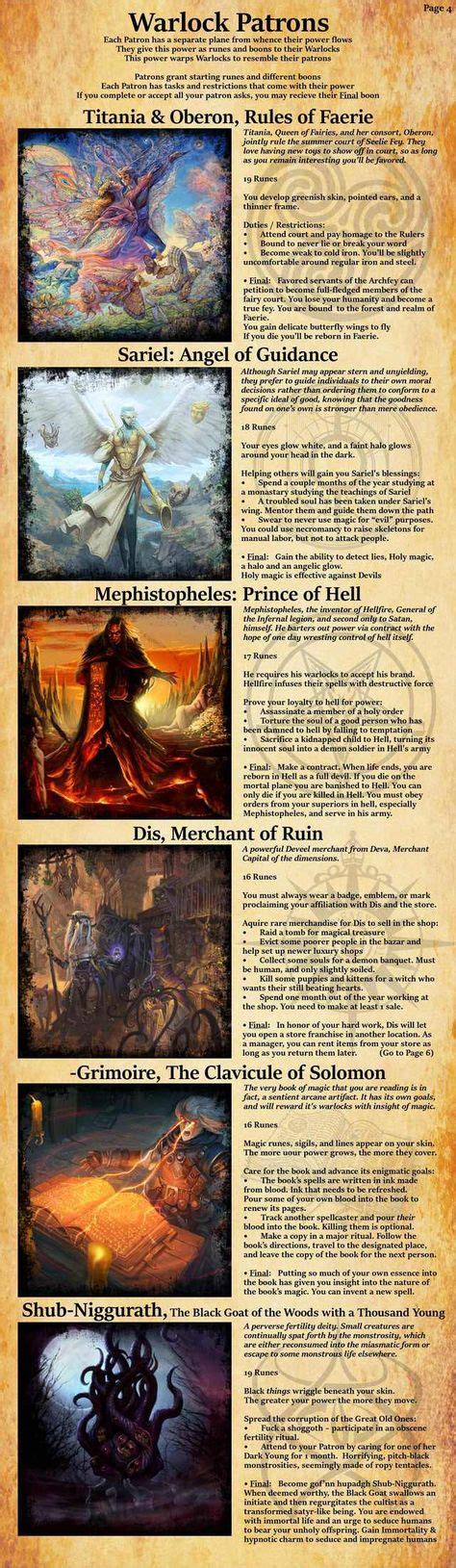 Mephistopheles Dnd