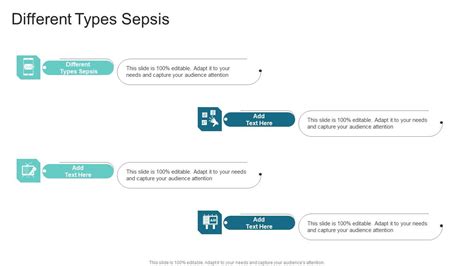 Top 10 Sepsis Powerpoint Presentation Templates In 2025