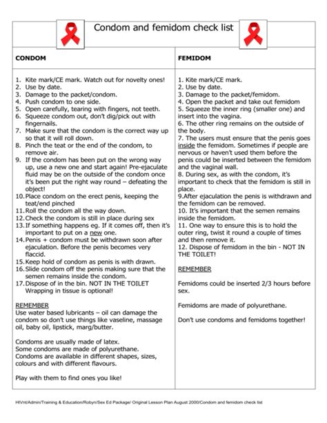 Condom And Femidom Checklist Safe Sex Guide