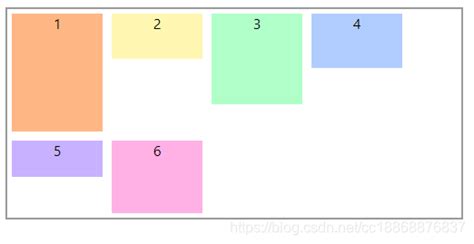 align items和align content的区别 align content属性 csdn博客