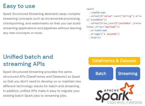 Spark大数据处理讲课笔记 初识Spark spark在处理数据时所有的中间数据都保存在磁盘中 CSDN博客