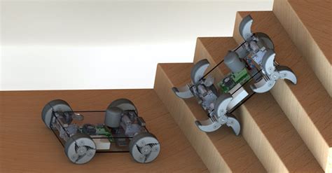 An Omnidirectional Wheel Leg Robot That Is Also Transformable Smartech
