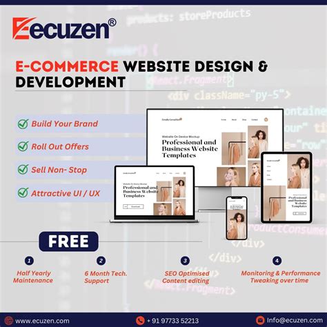 Software Softwaredevelopment Ecommercewebsitedevelopment Mukesh Saini