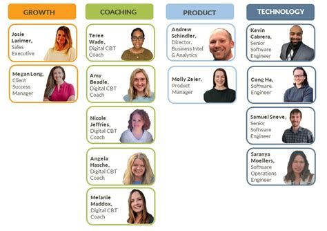 Angela Hasche Posted On Linkedin