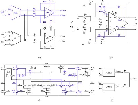 Figure 3 From An Amplified Offset Compensation Scheme And Its Application In A Track And Hold