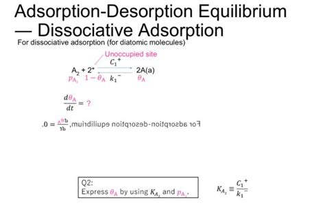 Solved Adsorption Desorption Equilibrium Dissociative