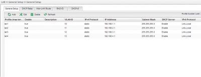 Vigor How To Set Up Multiple LAN Subnets With Port Based VLAN DrayTek FAQ