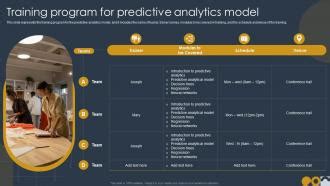 Prospective Analysis Training Program For Predictive Analytics Model Ppt Clipart PPT PowerPoint