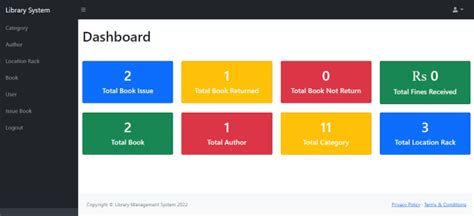 Design Custom Web Php Mysql Database Dashboard Development By Ayesha