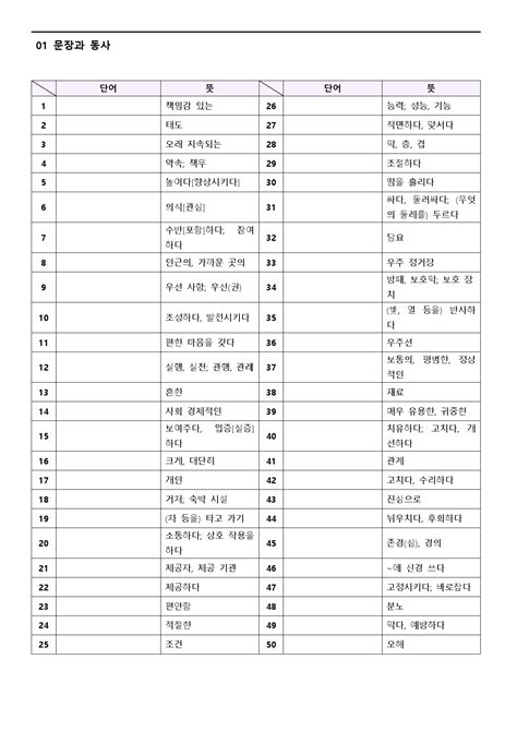 수능만만 기본 어법어휘 150제 워크북 적중 실전 예제 1 1 01 1강 쏠북