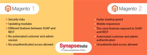 how to migrate magento to magento 2 without losing data synapseindia