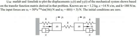 Use Matlab And Simulink To Plot The Displacements