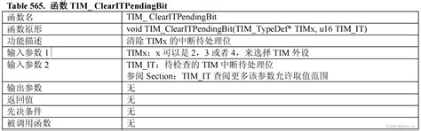 Stm32 配置tim定时中断常用库函数stm32定时器中断函数 Csdn博客