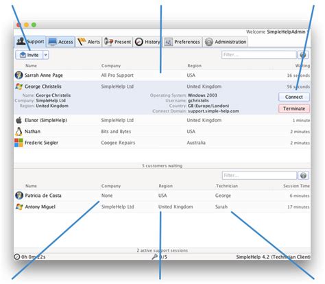 Remote Support Remote Support Software By Simplehelp