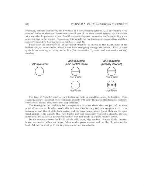 Pdf Instrumentation Documents Dokumen Tips