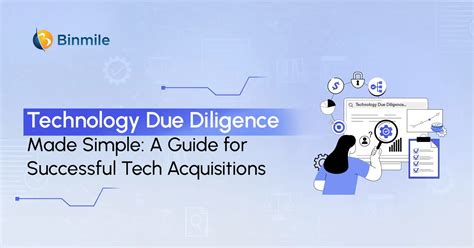 Technology Due Diligence 2025 Assess Risks Invest Smarter
